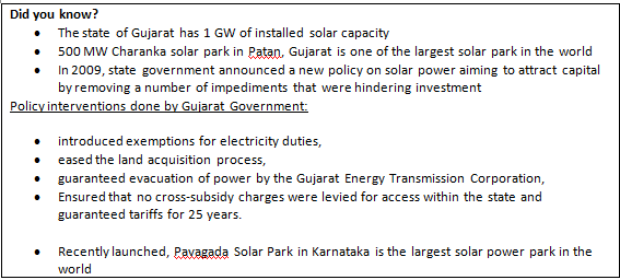 Renewable Energy Sector in India- An Overview |ForumIAS