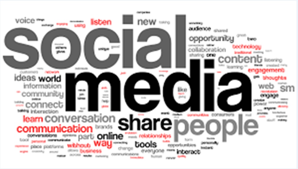 Social Media Communication Hub: An Analysis |ForumIAS