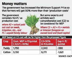 MSP for paddy hiked by Rs. 200 |ForumIAS