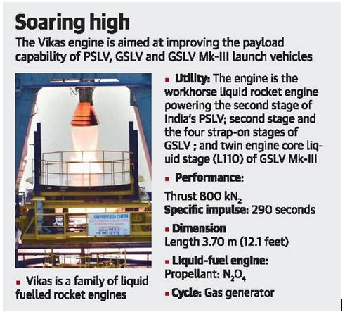 Upgraded Vikas engine — with more thrust — will boost ISRO’s rockets ...