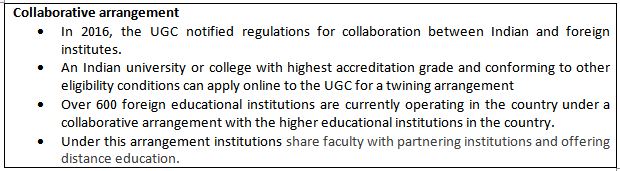 Regulating foreign universities in India |ForumIAS