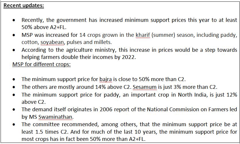 Minimum Support Price – An Analysis |ForumIAS