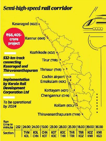Infrastructure |ForumIAS