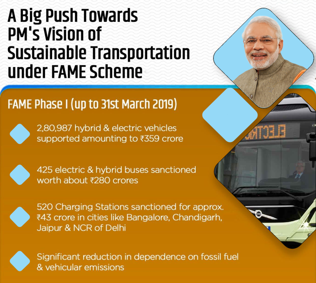 Climate Change-IV |ForumIAS