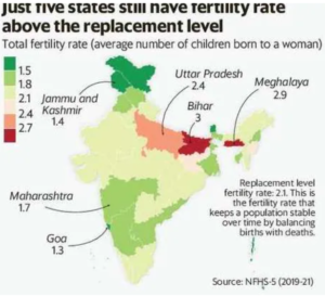 Union Health Ministry Releases Nfhs 5 Phase Ii Findings Forumias Blog