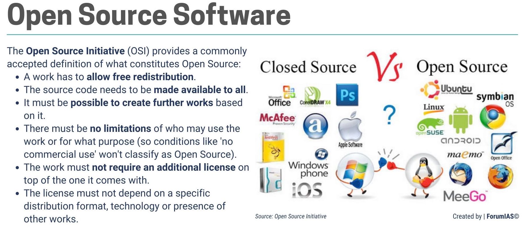 Open Network For Digital Commerce (ONDC) – Explained, pointwise – Free ...