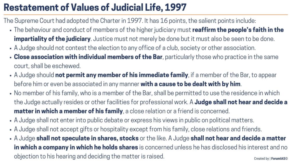 Judicial Accountability in India - Explained, pointwise |ForumIAS