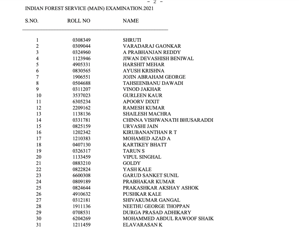 IFoS 2021 Results Declared - ForumIAS Student Shruti Gets Rank 1 |ForumIAS