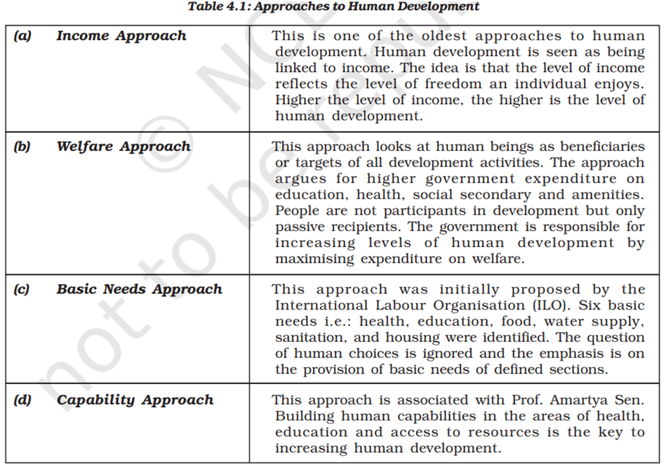“Building human capabilities in the areas of health, education and ...