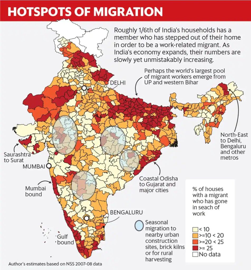 Internal Migration in India and associated challenges: Explained ...