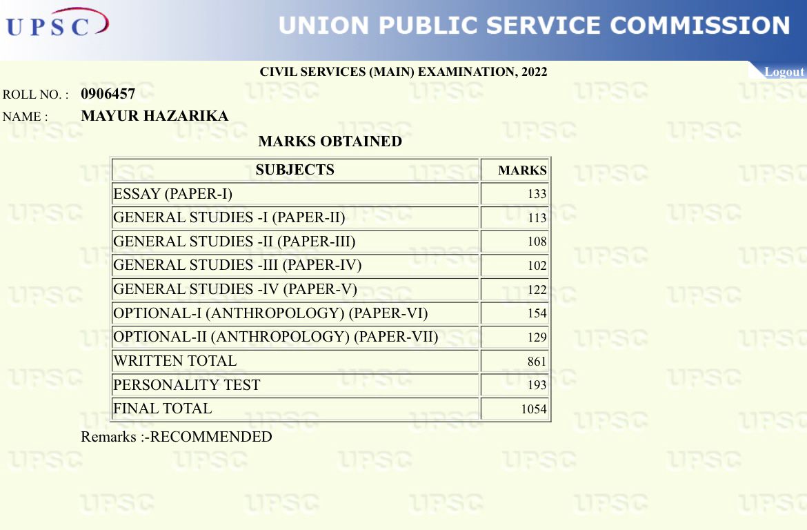 UPSC Topper Mayur Hazarika IAS Rank 5 | Optional Subject & Marksheet – Free UPSC IAS Preparation ...
