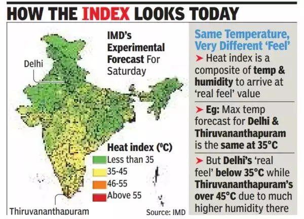 IMD has launched Heat Index – Free UPSC IAS Preparation Syllabus and ...