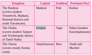Which dynasty has the fish symbol insignia of royalty? |ForumIAS