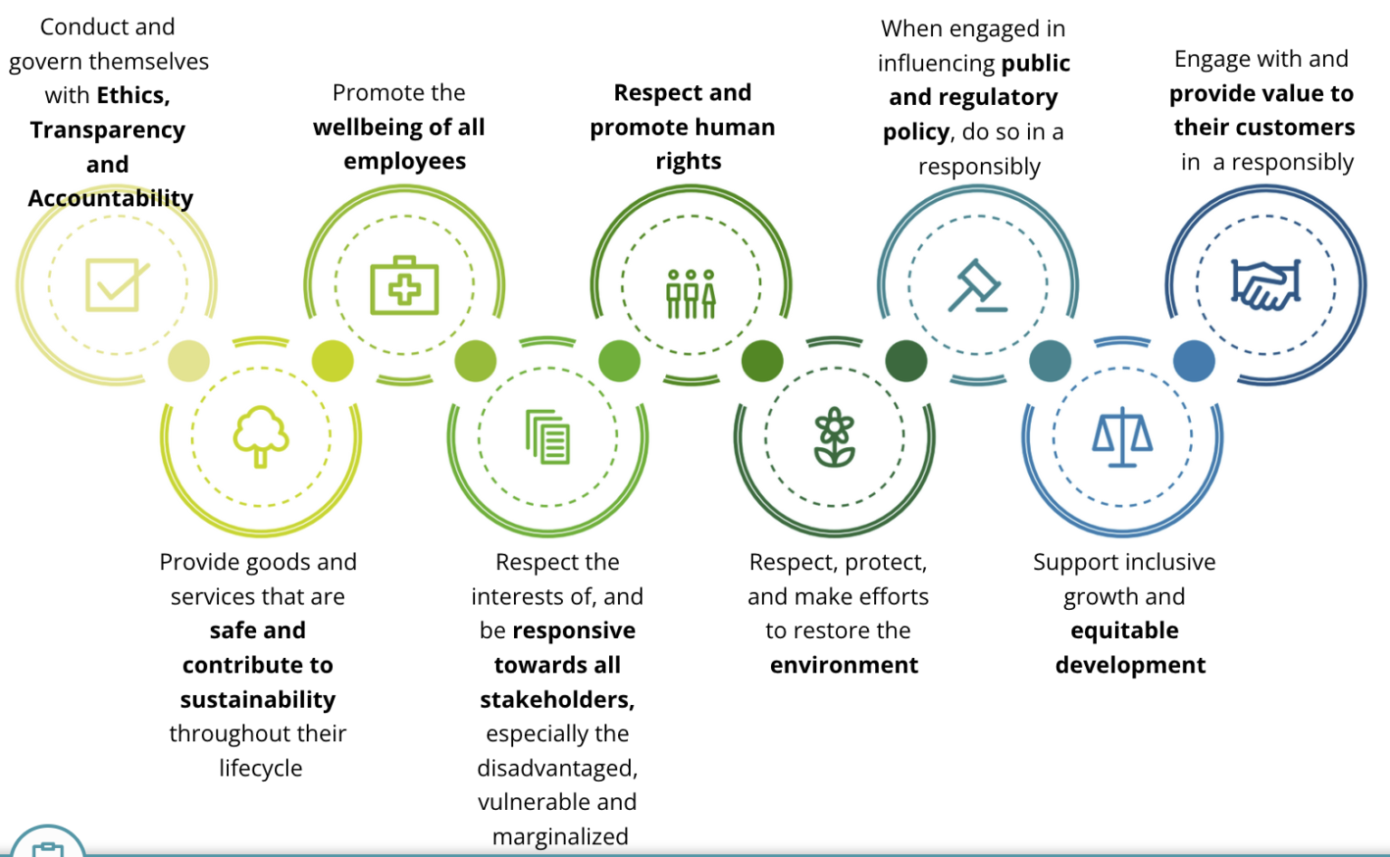 9 PM Daily Current Affairs Brief – September 13th, 2023