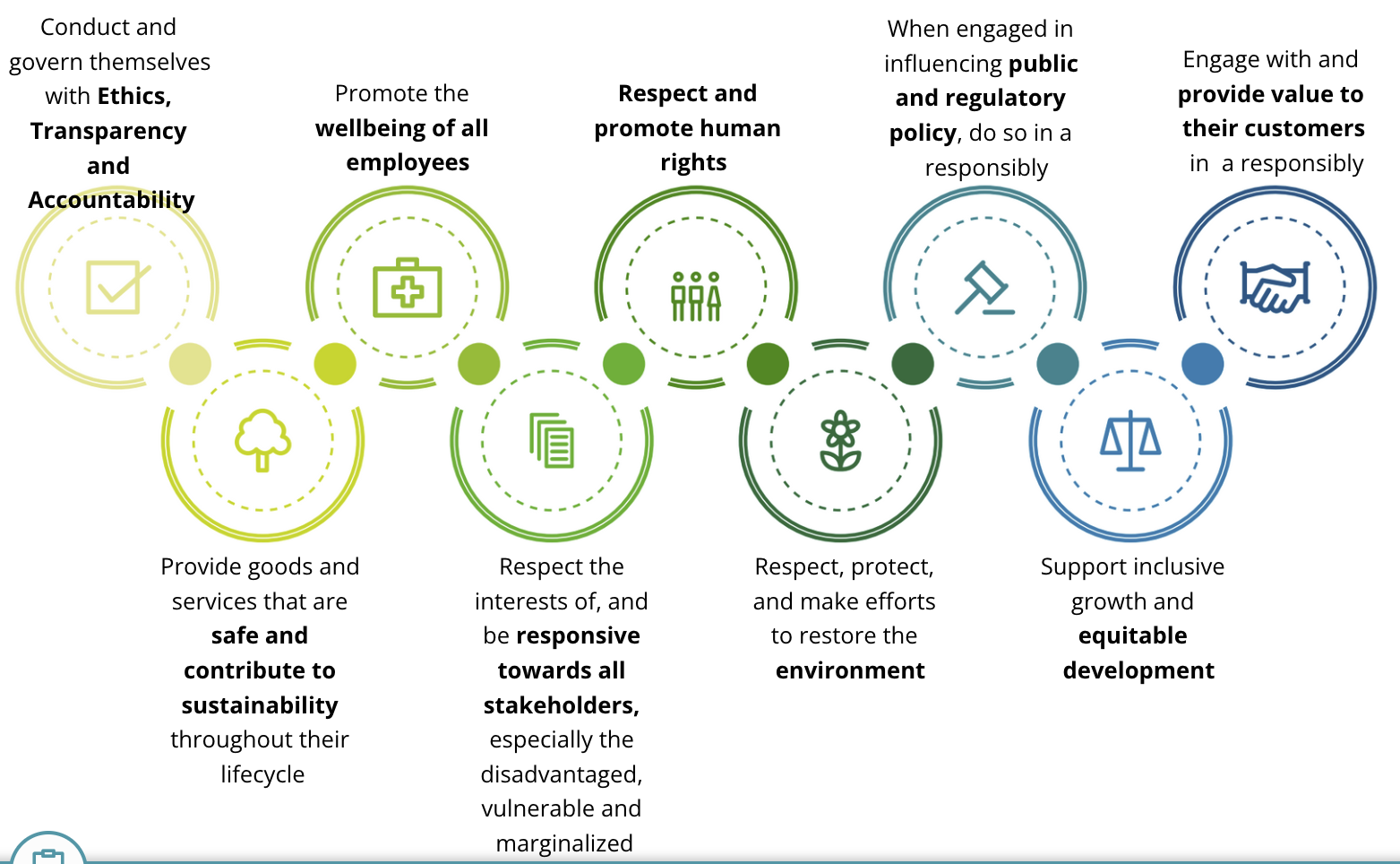 9 PM Daily Current Affairs Brief – September 13th, 2023