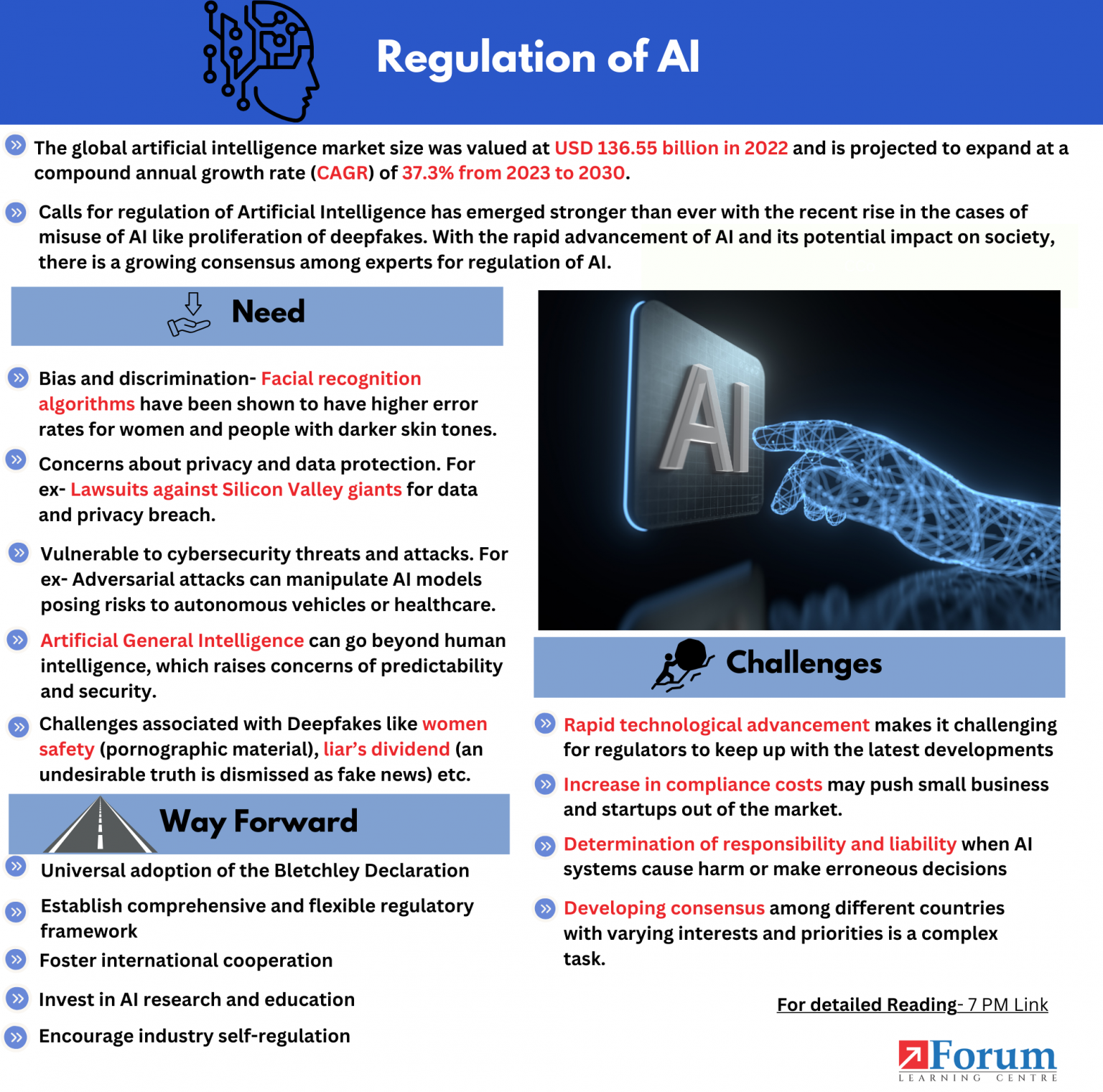 Regulation of AI- Explained Pointwise |ForumIAS