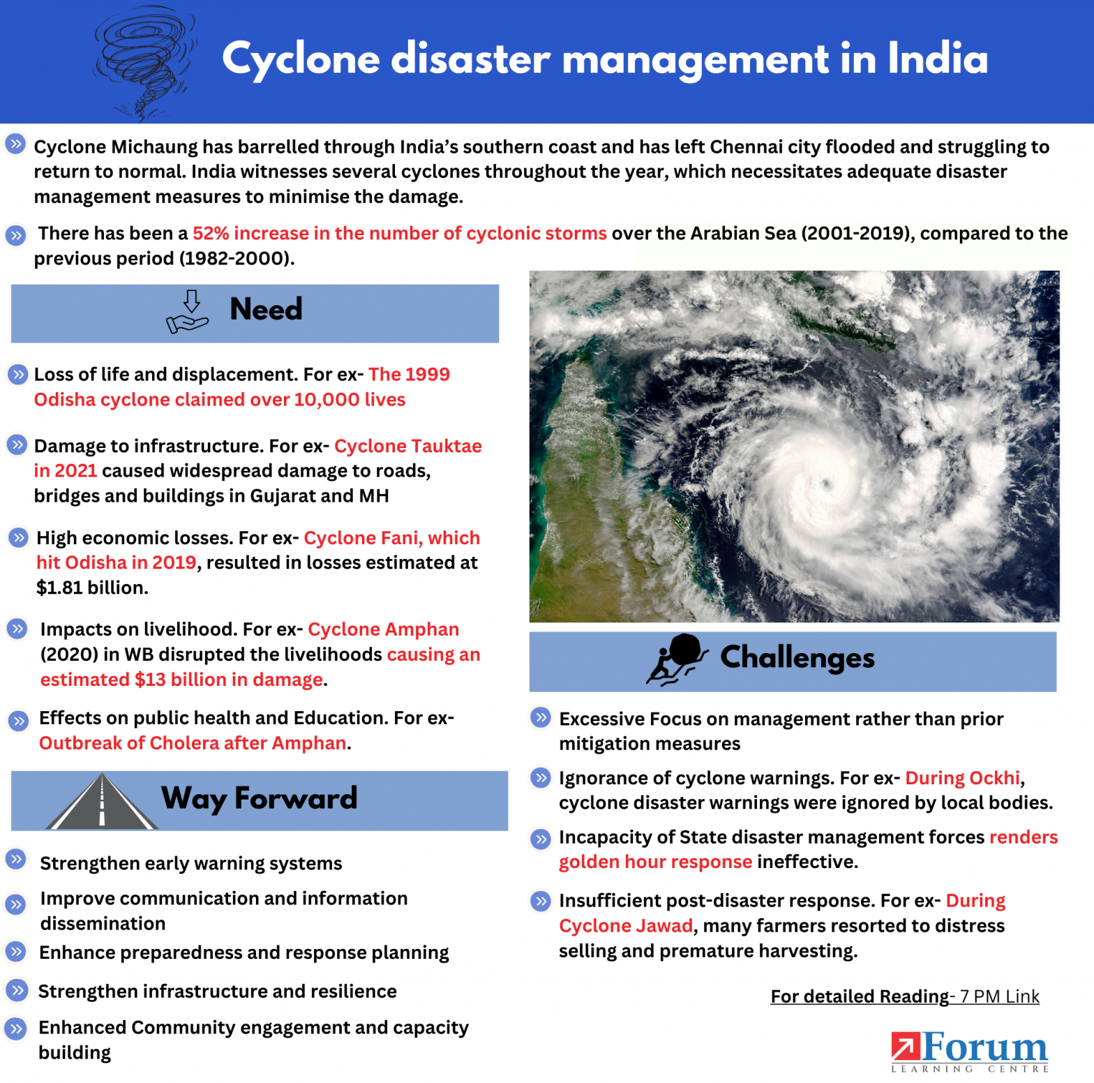 Cyclone disaster management in India- Explained Pointwise ...