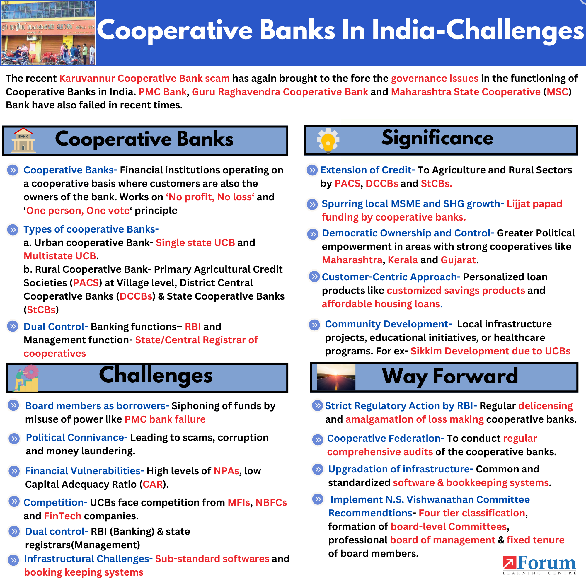 Significance and Challenges of Cooperative Banks in India- Explained ...