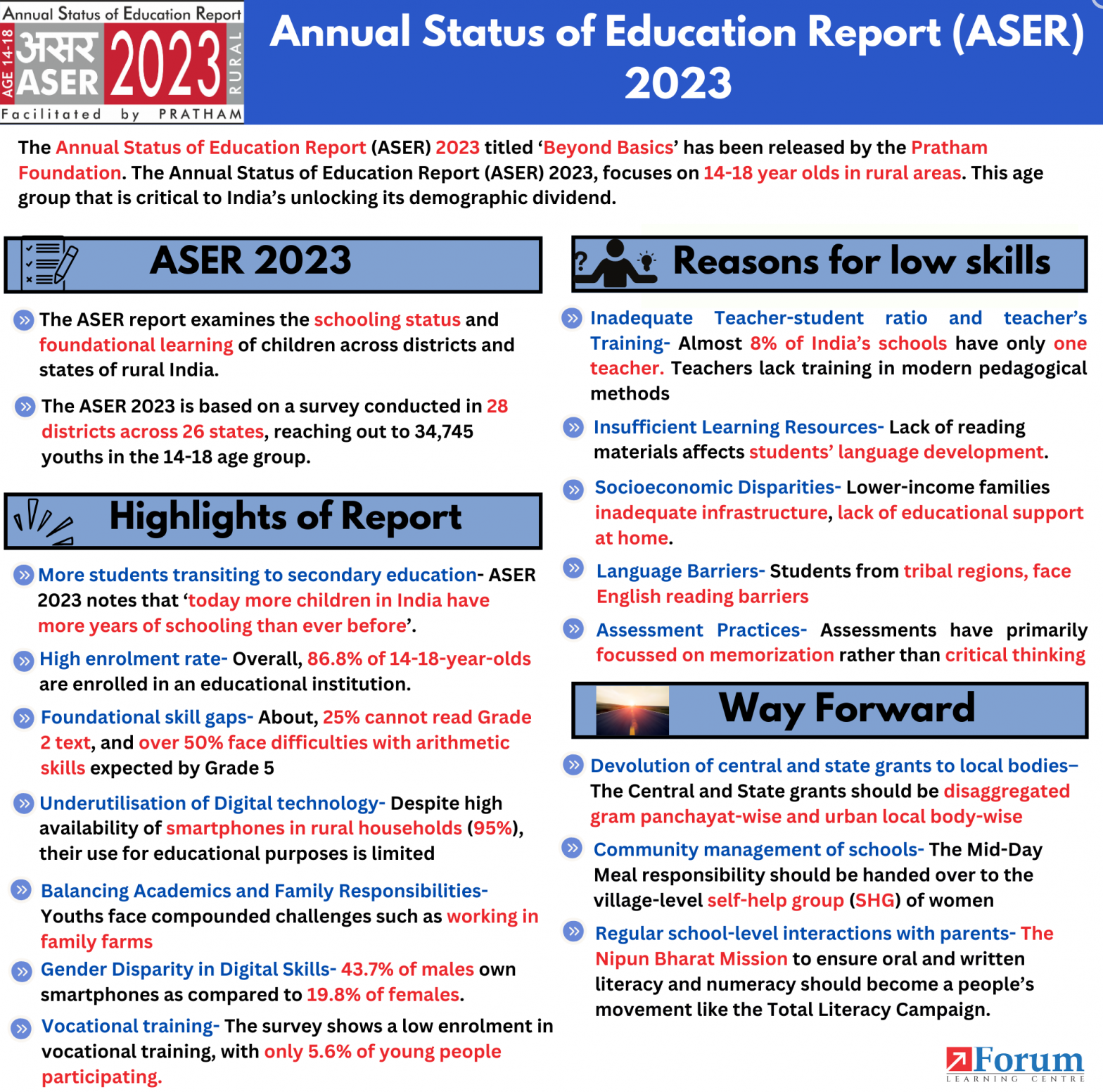 Annual Status of Education Report (ASER) 2023 - Explained Pointwise ...