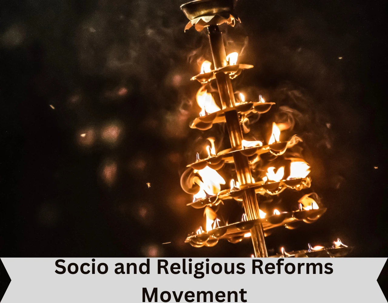 Socio and Religious Reforms Movement Prelims | ForumIAS