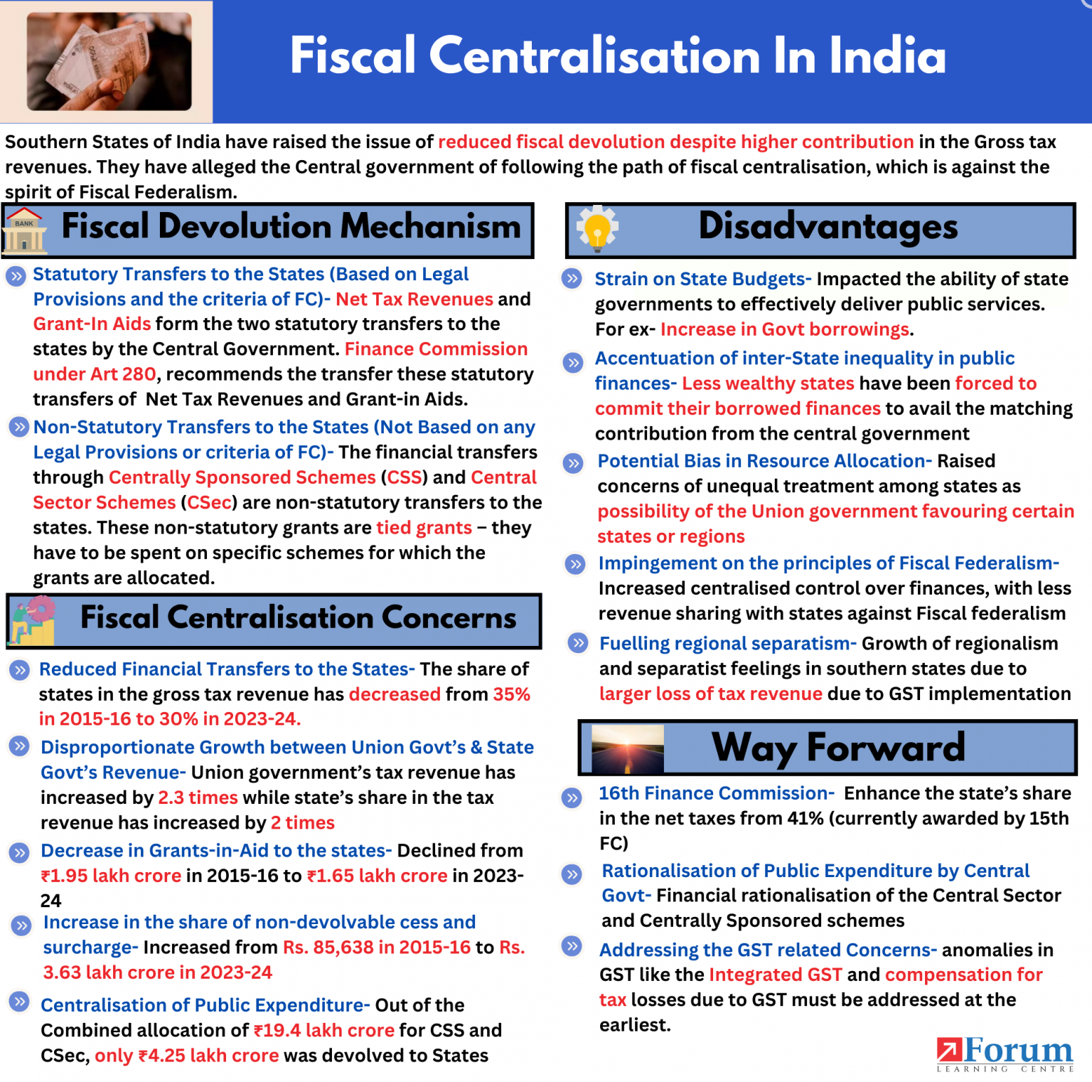 Fiscal Centralisation In India UPSC | ForumIAS