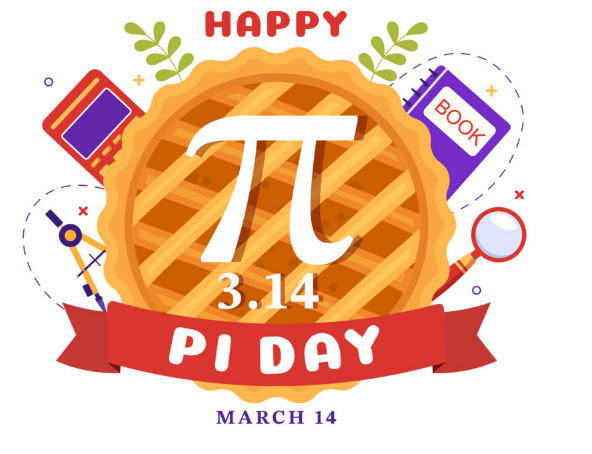 March 14-Pi day |ForumIAS