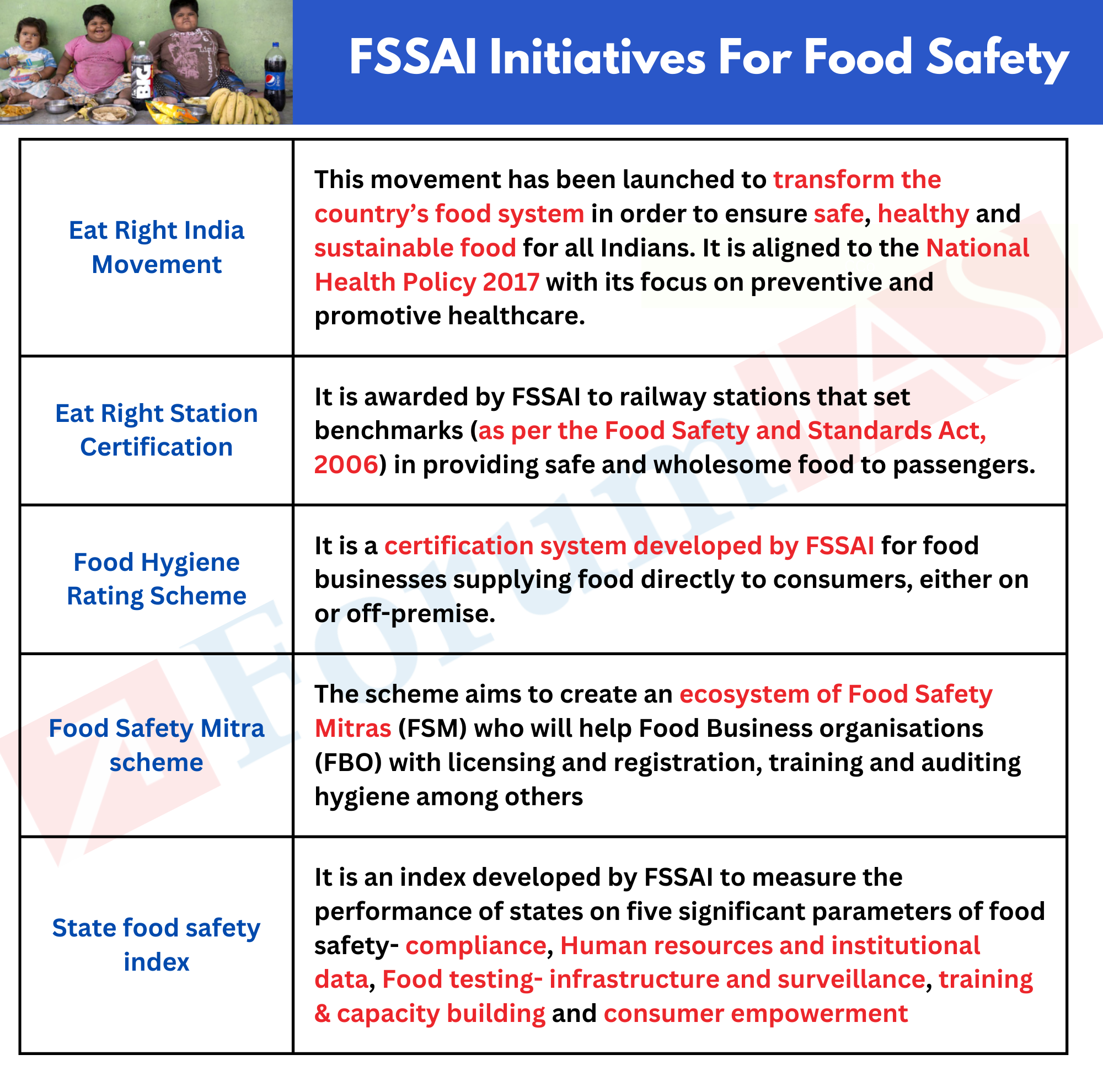List Of Food Safety Standards In India - Infoupdate.org