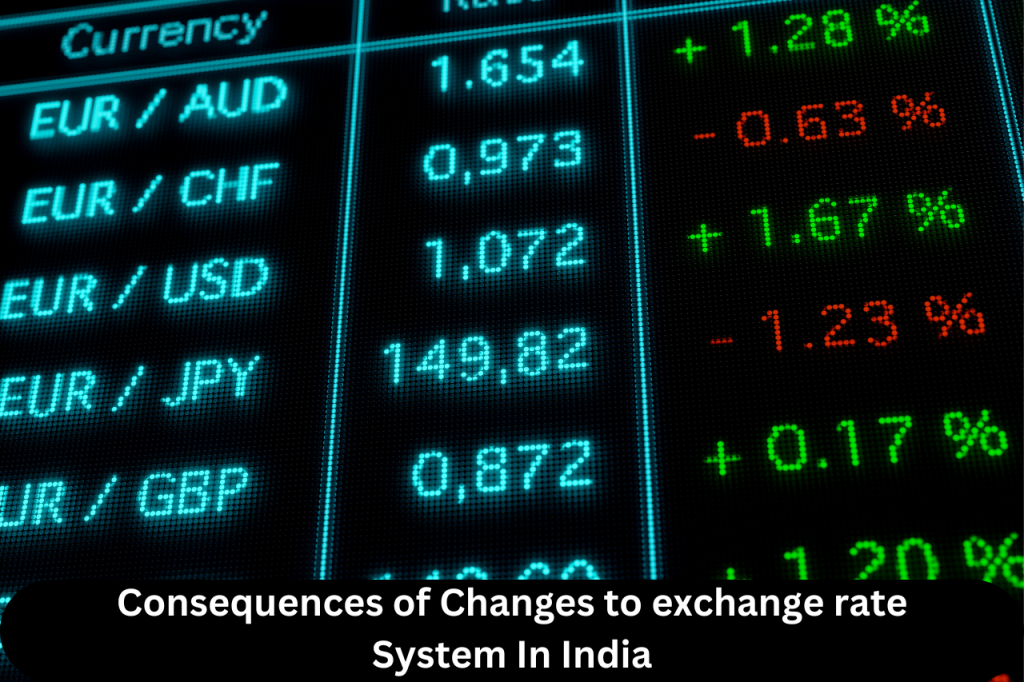 Consequences of Changes to exchange rate System In India |ForumIAS