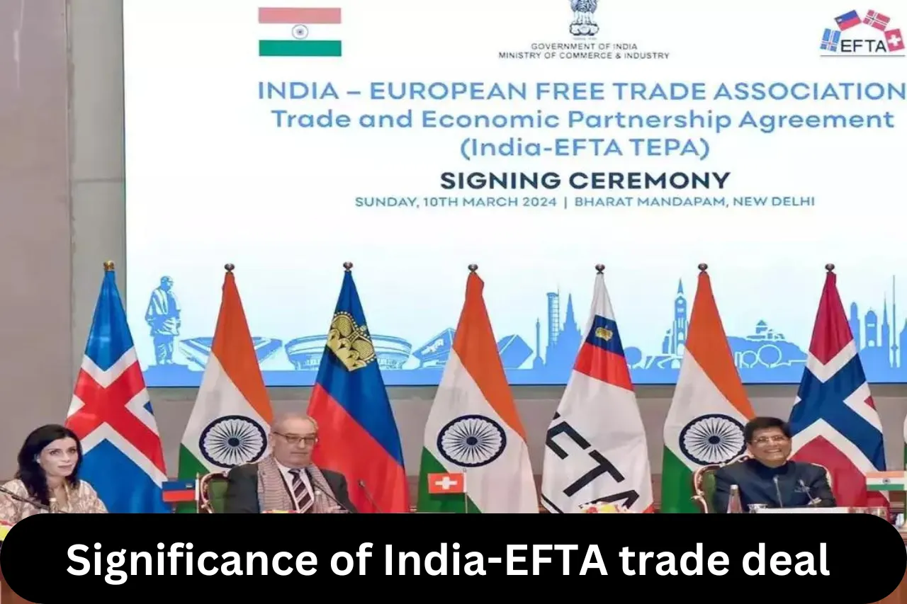 Significance of India-EFTA trade deal |ForumIAS