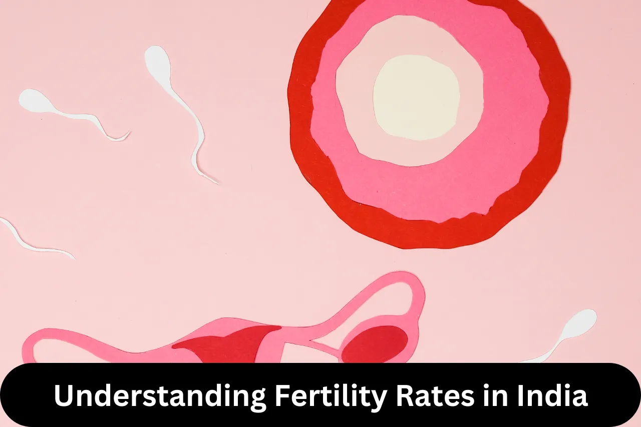 Understanding Fertility Rates in India |ForumIAS