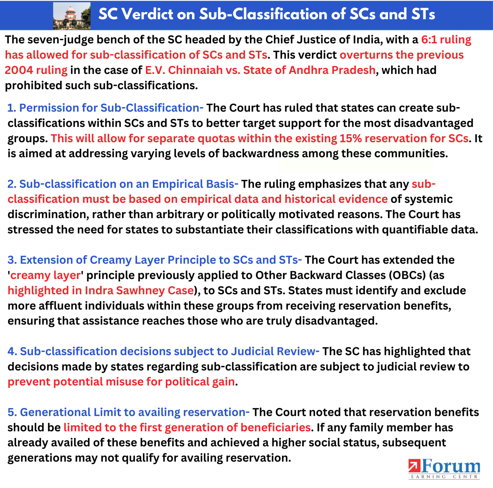 SC verdict allowing for Sub-Classification of SCs and STs- Explained Pointwise |ForumIAS