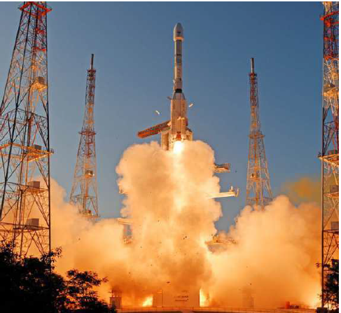 Space Sector in India- Significance and Challenges- Explained Pointwise ...