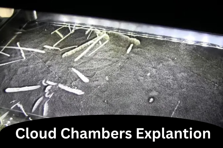Cloud Chambers Explantion |ForumIAS