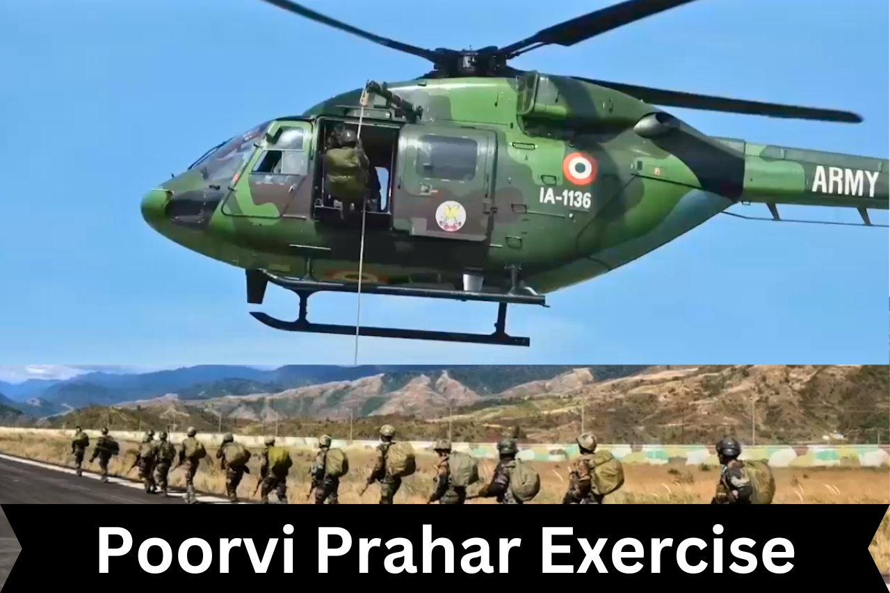 Poorvi Prahar exercise |ForumIAS