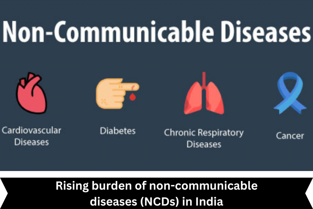 Rising burden of non-communicable diseases (NCDs) in India |ForumIAS