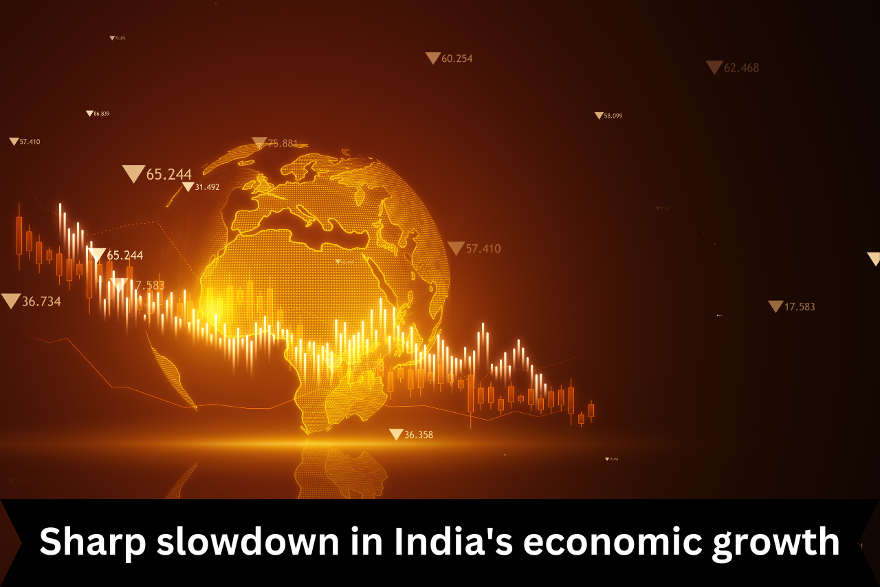 Sharp Slowdown In India S Economic Growth Forumias