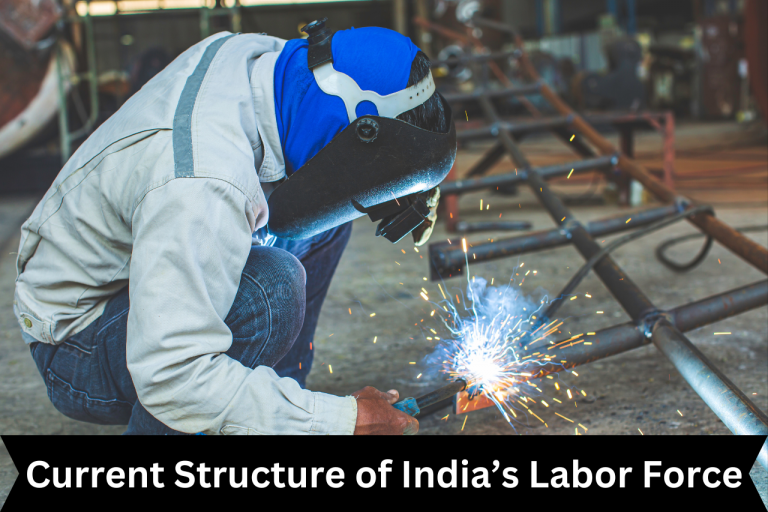 Current Structure of India’s Labor Force |ForumIAS