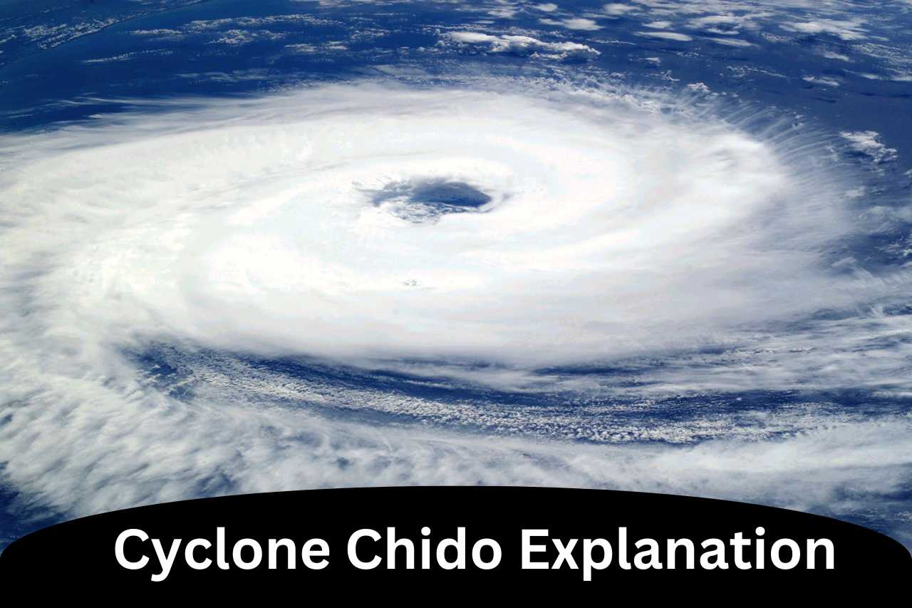 Cyclone Chido Explanation |ForumIAS