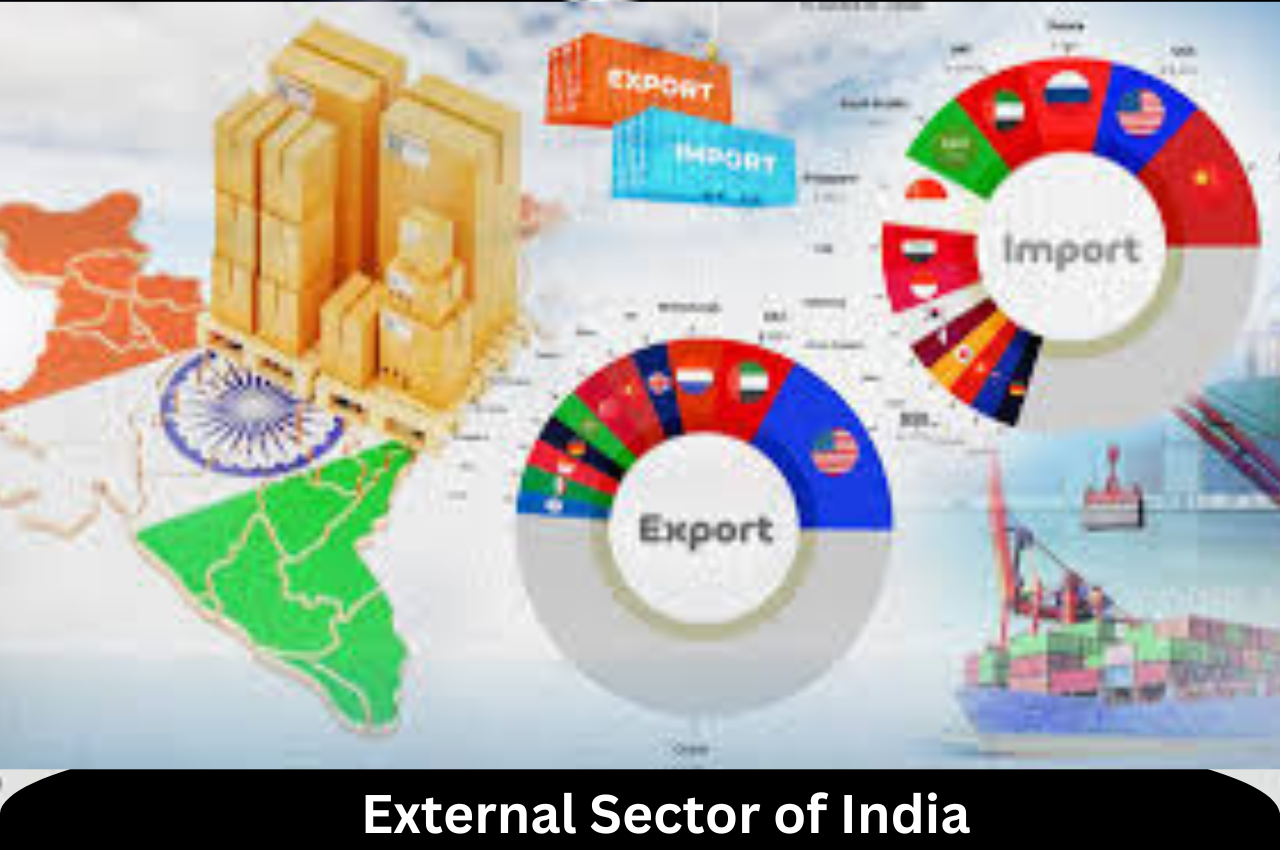 UPSC Prelims Marathon 22nd January – External Sector of India – 2025 ...
