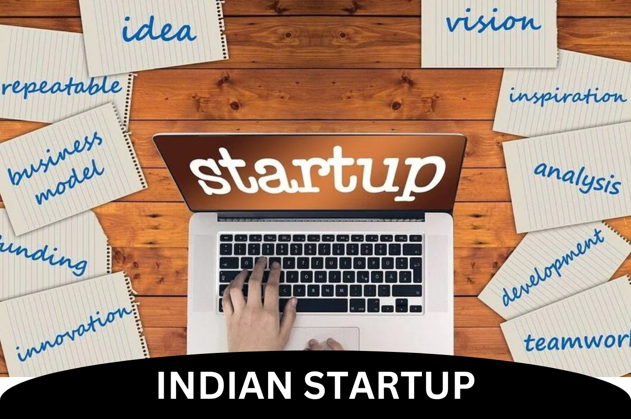 The State of Indian Startup Economy- Explained Pointwise |ForumIAS