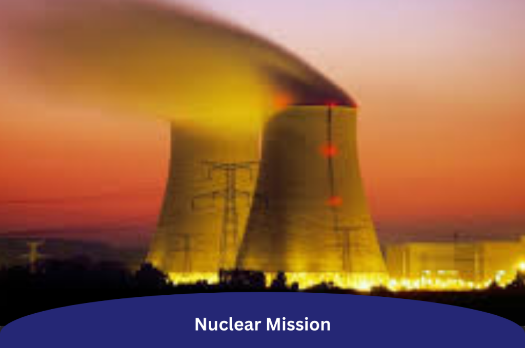 Nuclear Mission |ForumIAS