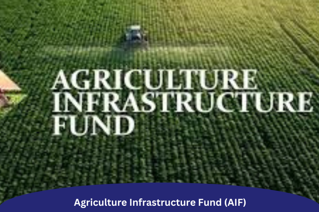 Agriculture Infrastructure Fund (AIF) |ForumIAS