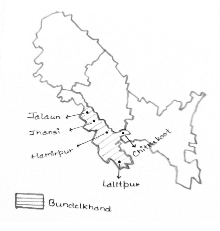 Industrial development of Bundelkhand region |ForumIAS