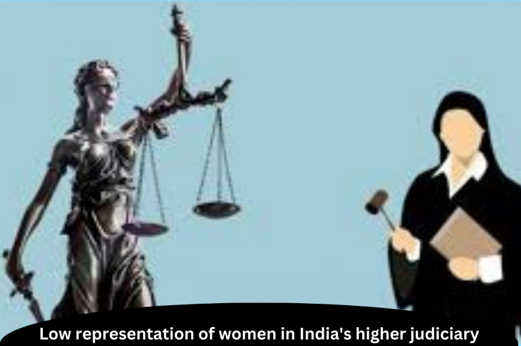 Low representation of women in India's higher judiciary |ForumIAS
