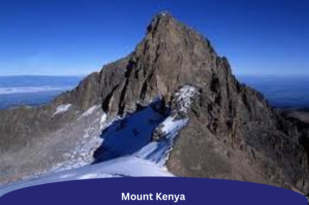 Mount Kenya – Free UPSC IAS Preparation Syllabus and Materials For ...