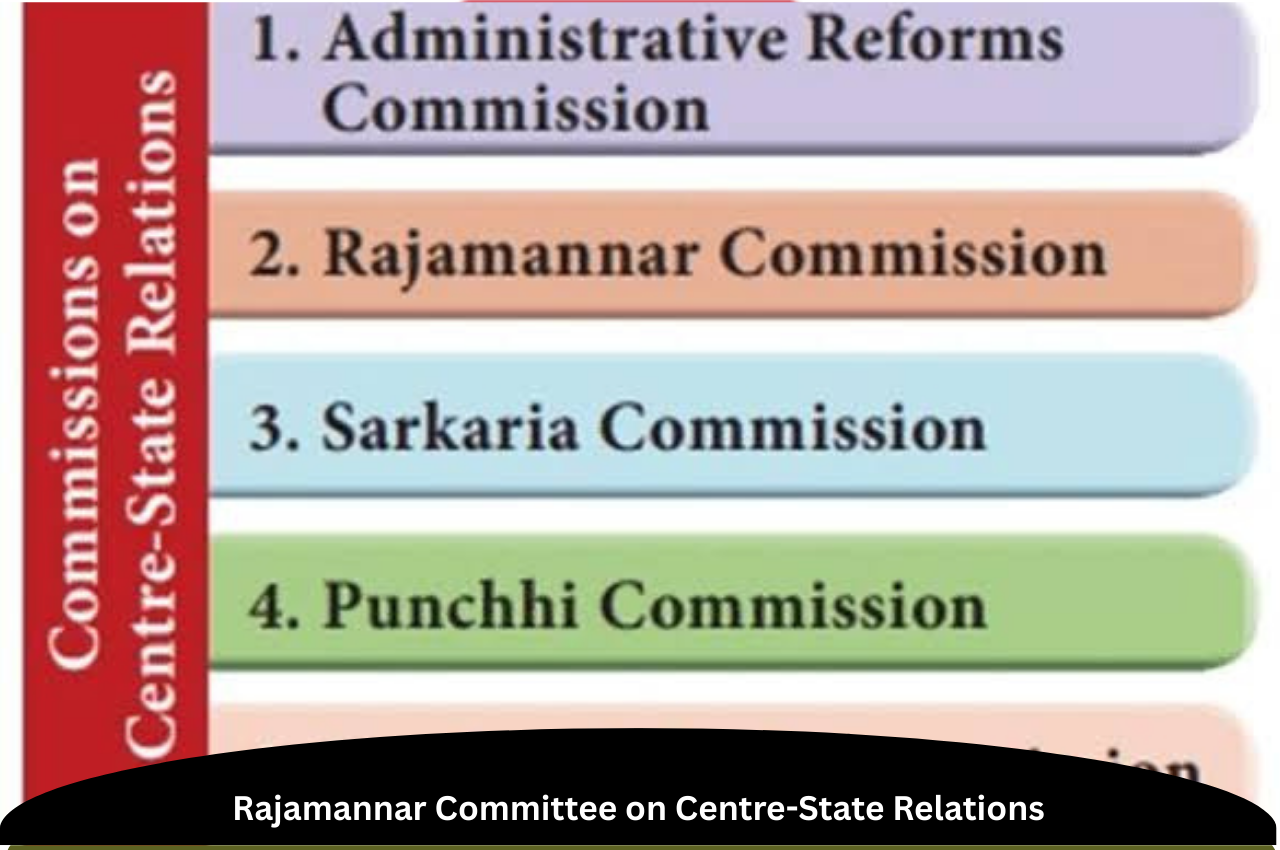 Rajamannar Committee on Centre-State Relations |ForumIAS