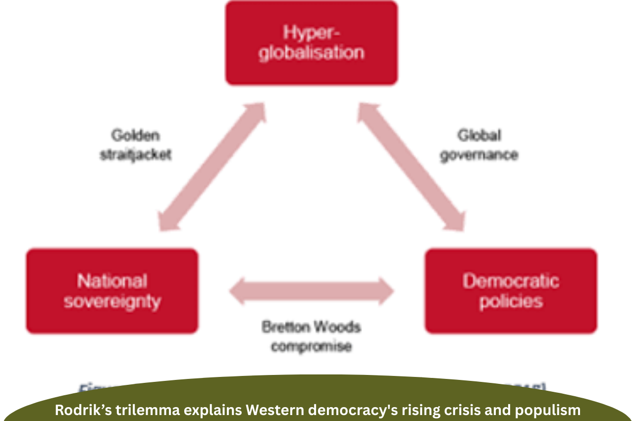 Rodrik’s trilemma explains Western democracy's rising crisis and ...