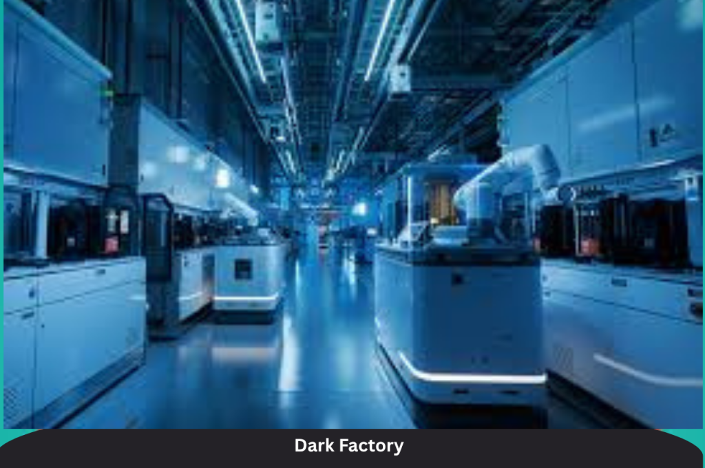 Dark Factory |ForumIAS