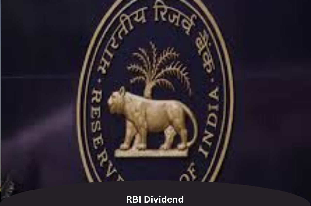 RBI Dividend |ForumIAS
