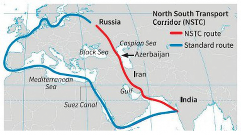 India is one of the founding members of the International North-South ...